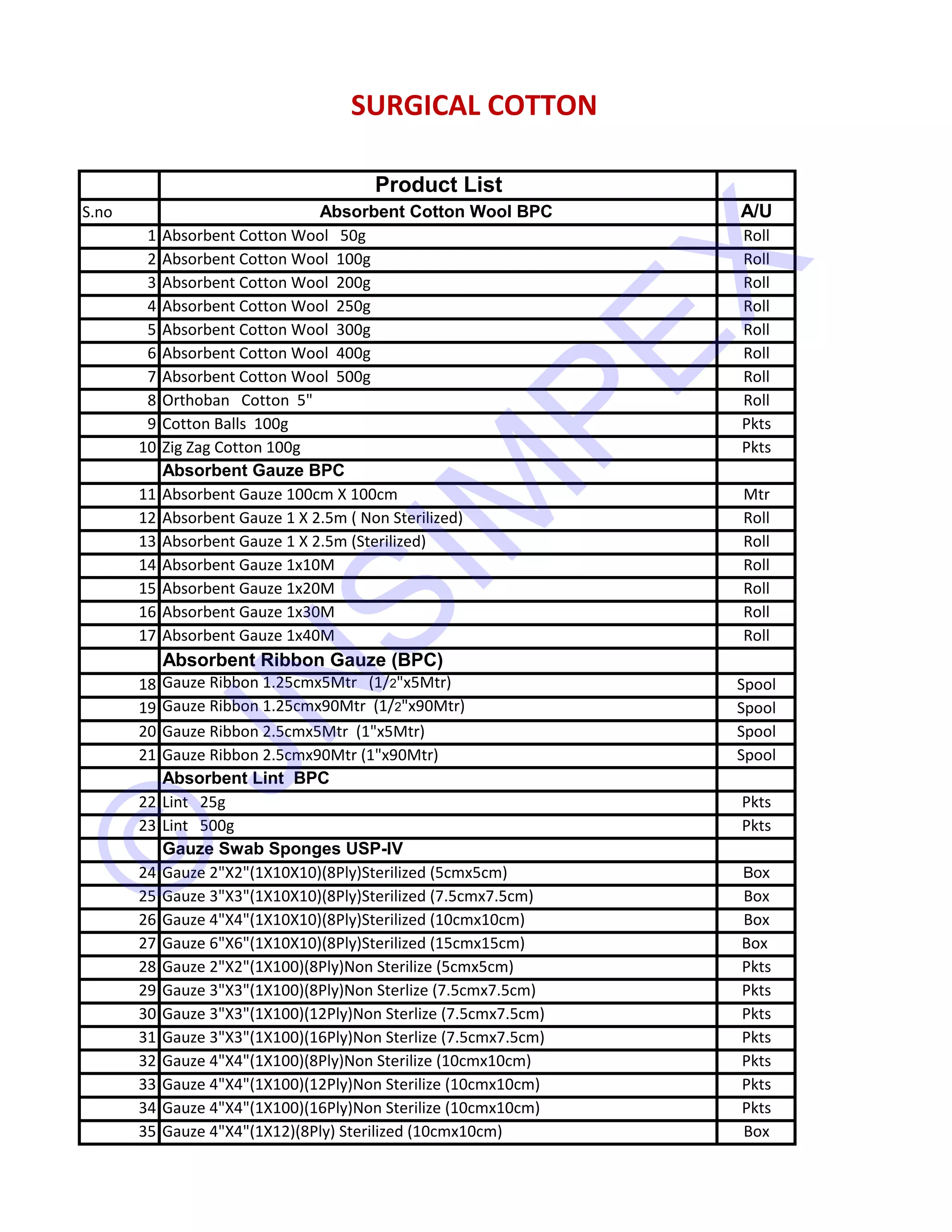 Surgical Cotton and Dressings List - JNSImpex | PDF
