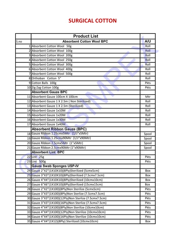 Surgical Cotton and Dressings List - JNSImpex | PDF