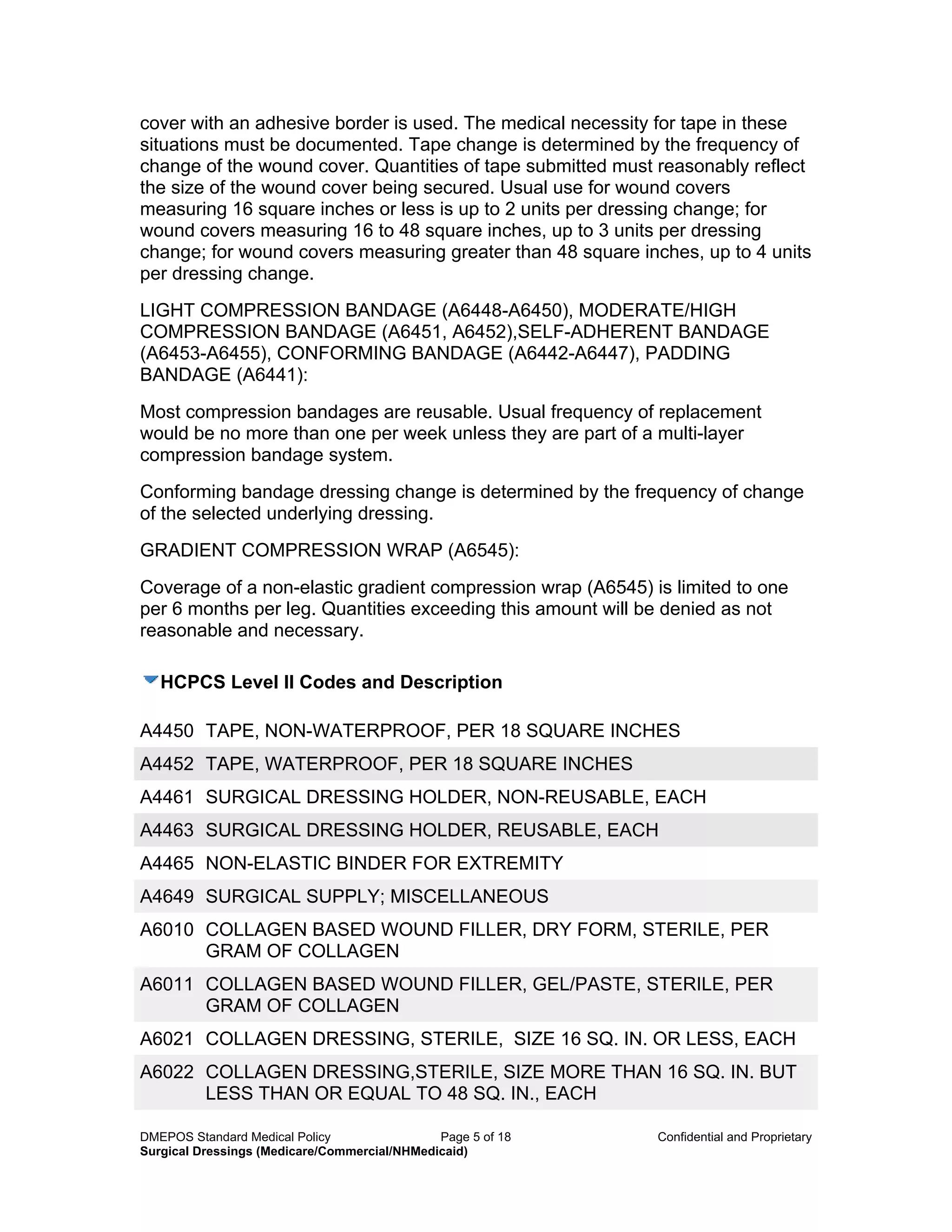 Surgical-Dressings.pdf