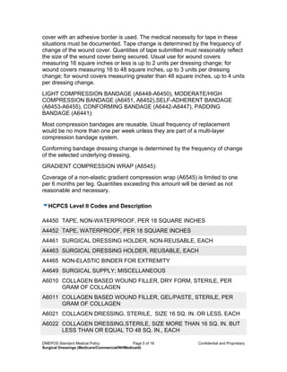 Surgical-Dressings.pdf