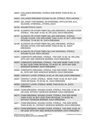 Surgical-Dressings.pdf