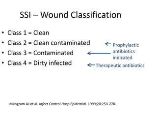 Surgical site-infection | PPT