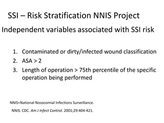 Surgical site-infection | PPT