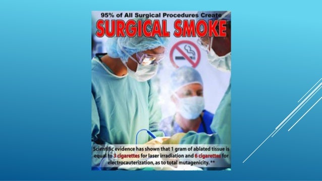 Surgical Smoke