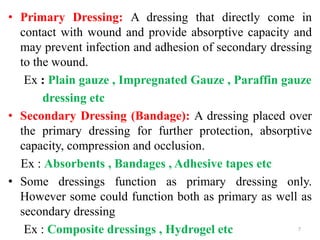 Surgical Aids | PPTX
