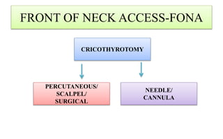 Surgical airway techniques | PPTX