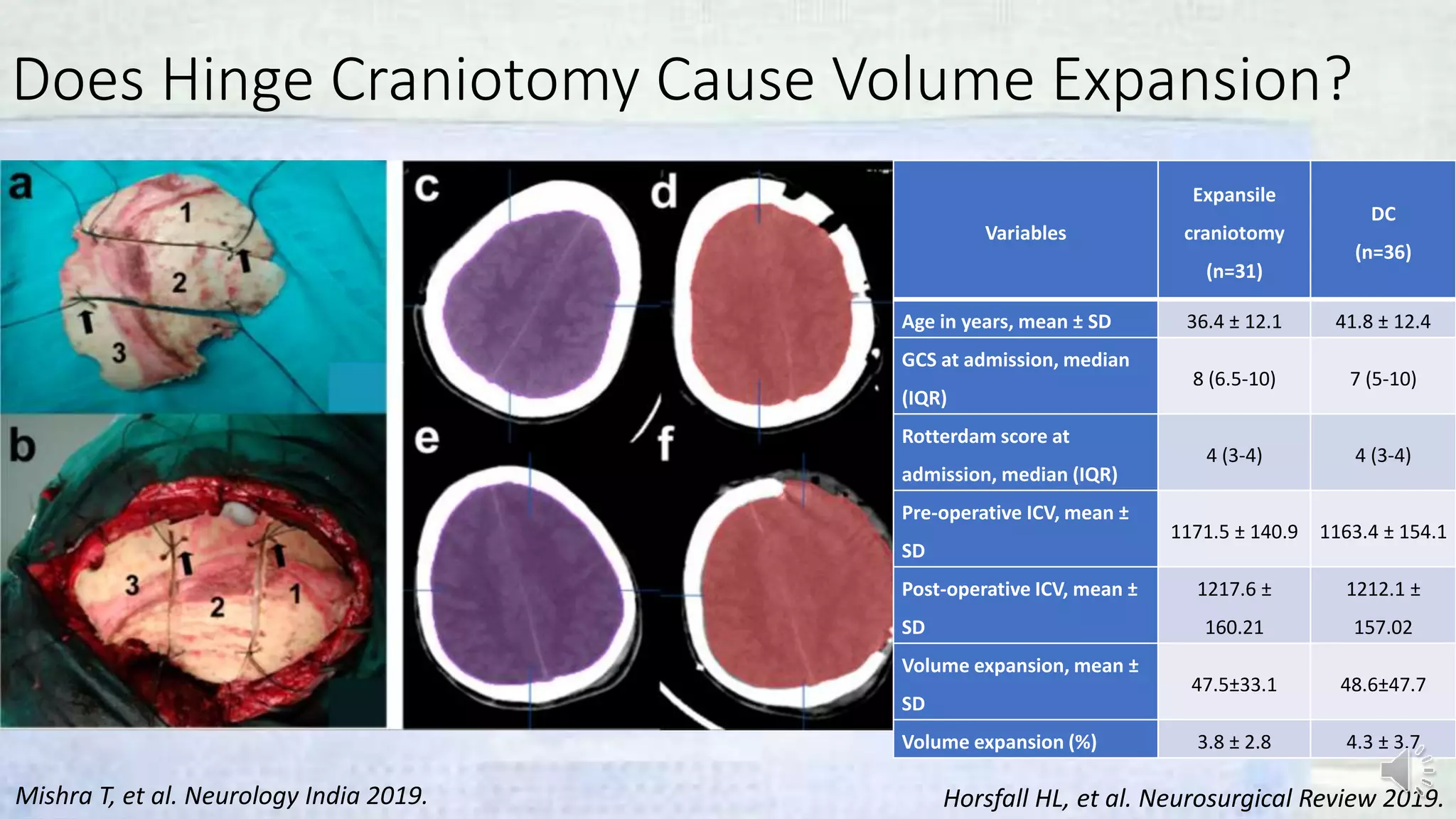 Surgical alternatives to decompressive craniectomy for TBI and stroke.pptx