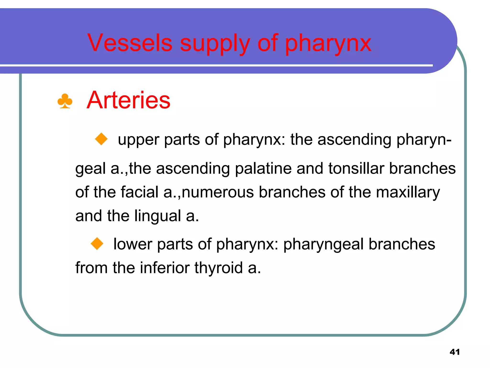 Surgical anatomy and physiology of pharynx(中山医) | PPT