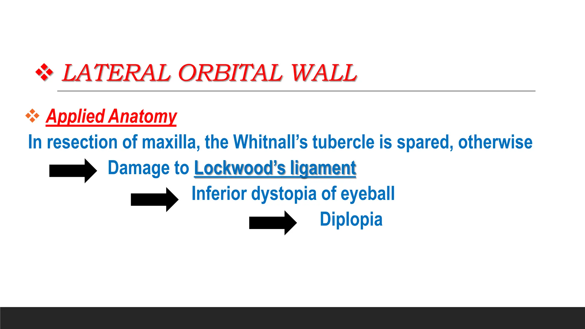 Surgical Anatomy For Orbital Procedures .pptx