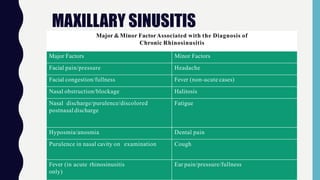 Surgical anatomy of maxillary sinus | PPTX