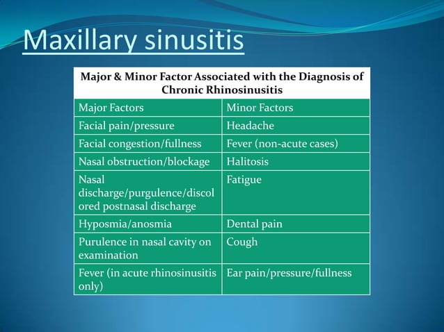 Surgical anatomy of maxillary sinus – note on (2) | PPTX