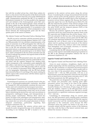 Surgical anatomy of microsurgical sulcal key points | PDF