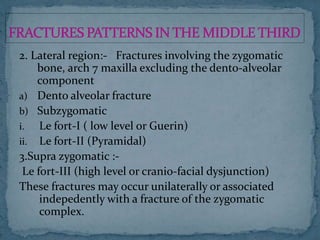 SURGICAL ANATOMY OF MID FACE.pptx