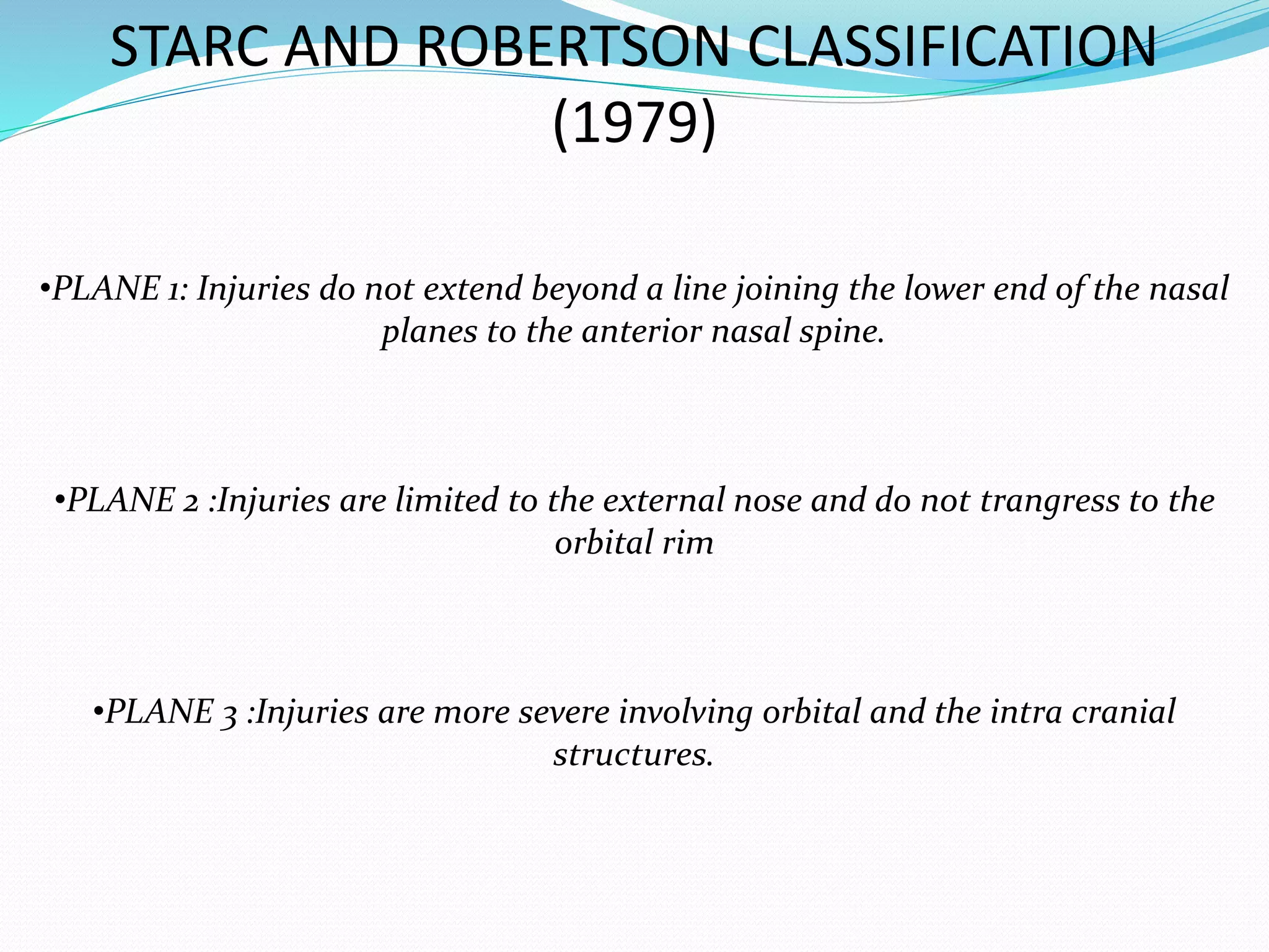 Surgical anatomy of Noe complex in context of trauma | PPTX
