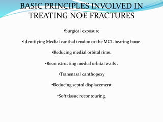 Surgical anatomy of Noe complex in context of trauma | PPTX