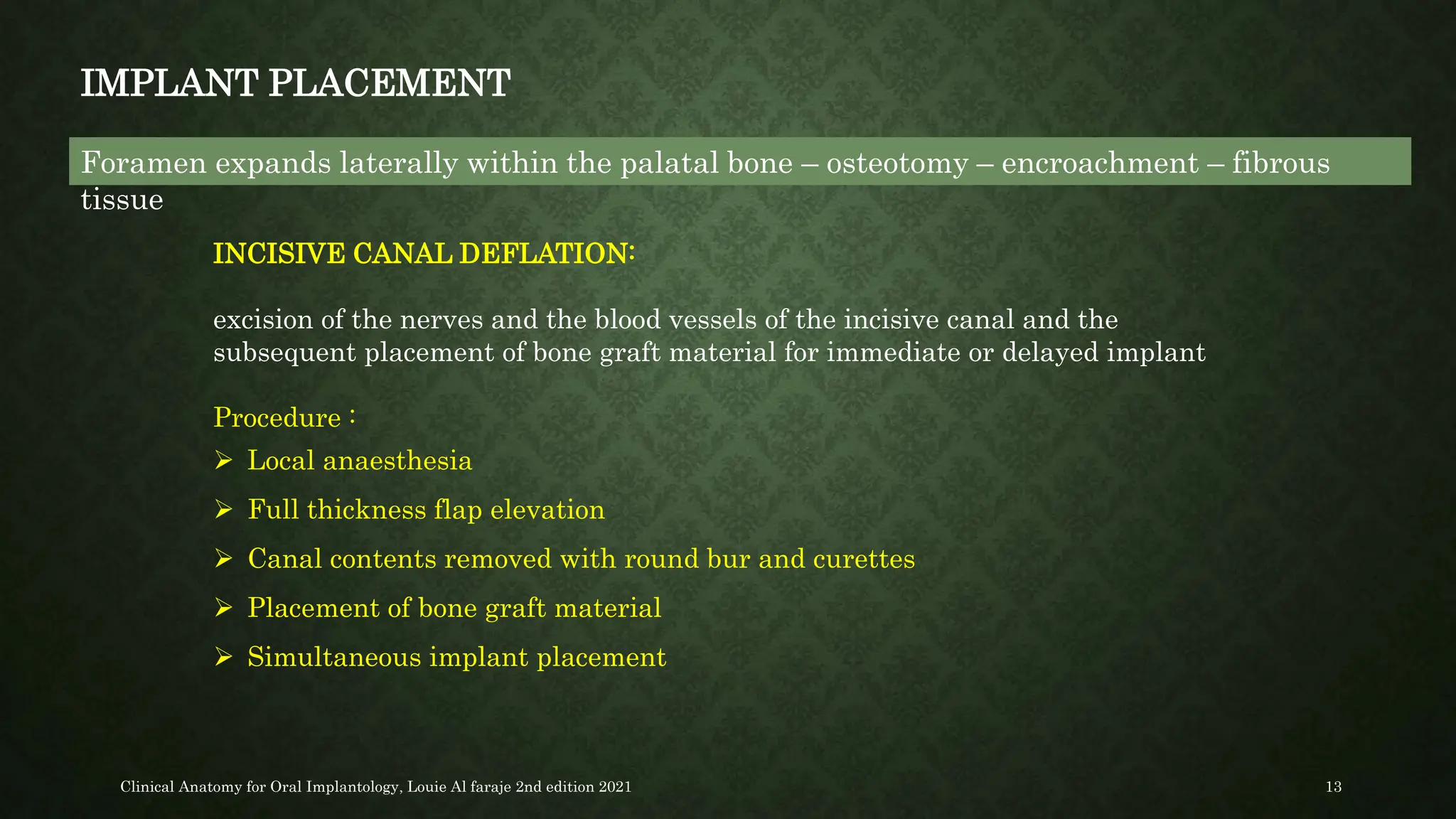 SURGICAL ANATOMY OF ORAL IMPLANTOLOGY.pptx
