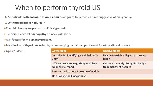 Surgical anatomy of thyroid, tumours & complications | PPTX | Thyroid Disorders | Endocrine and ...