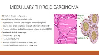 Surgical anatomy of thyroid, tumours & complications | PPTX