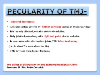 Surgical anatomy of TMJ | PPTX | Death, Injury, or Military Conflict ...