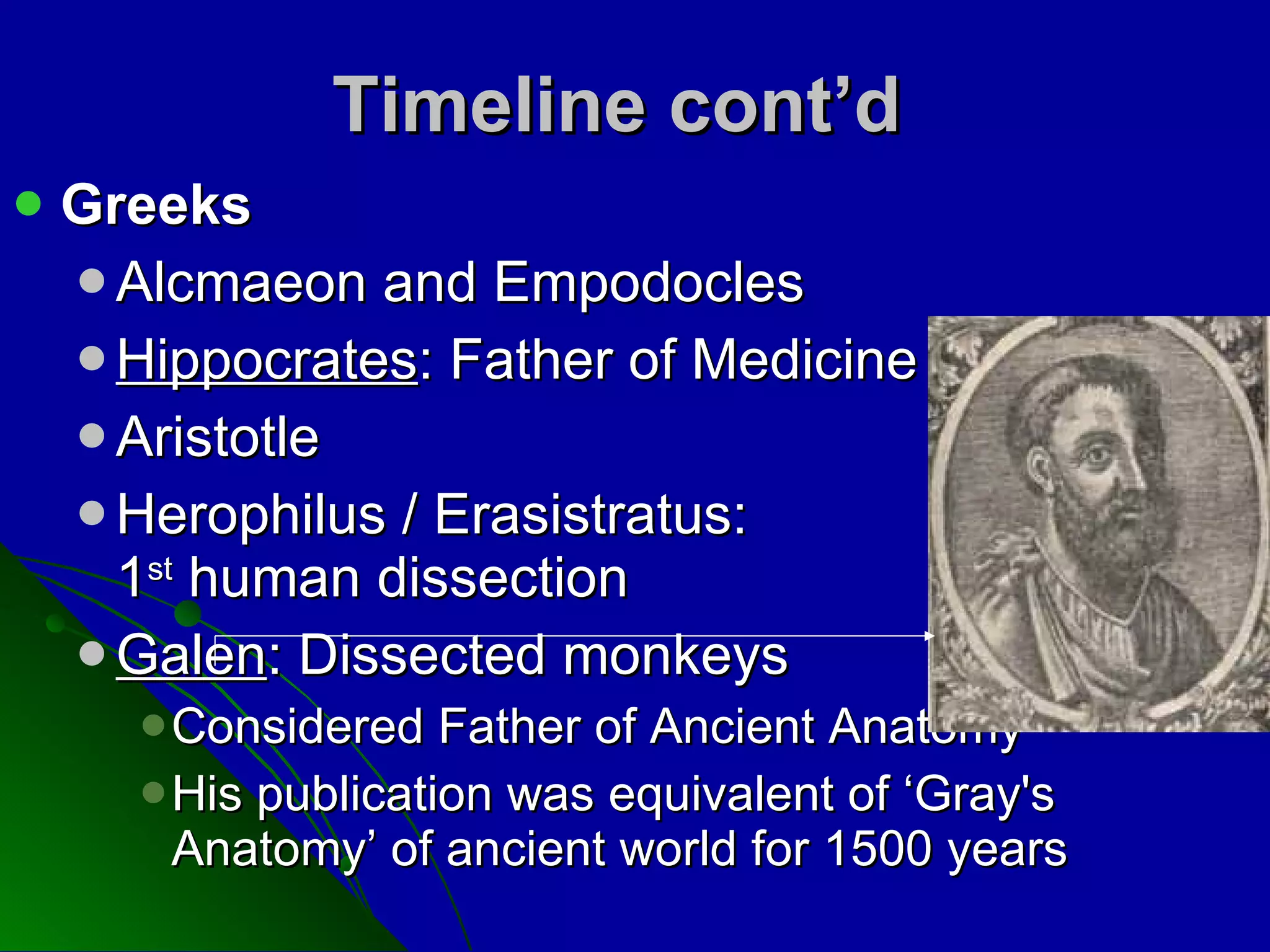 Surgical anatomy through ages | PPT