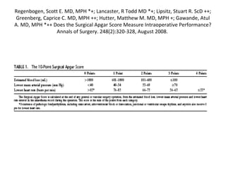 Surgical apgar score | PPT