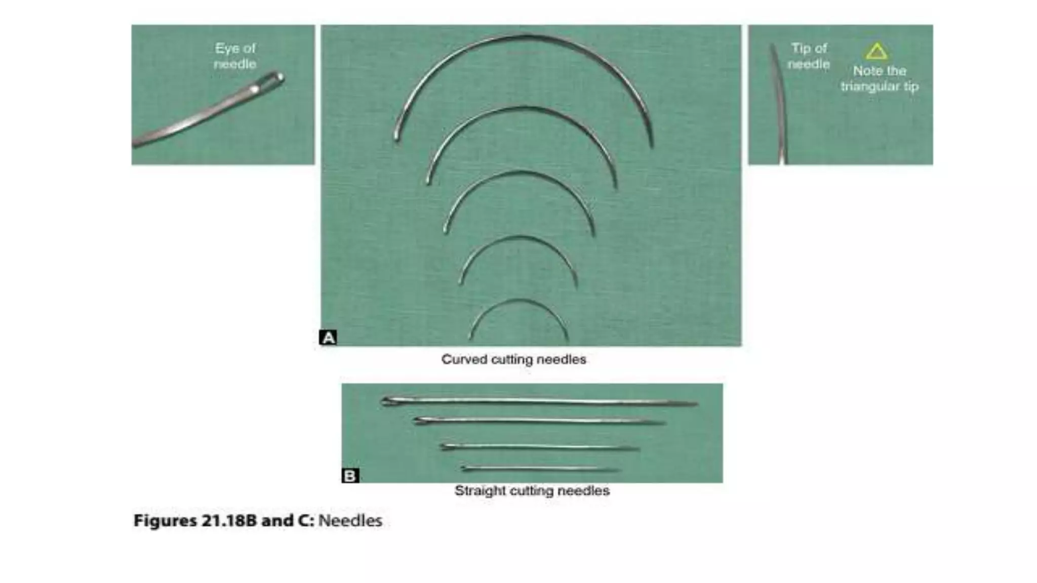 SURGICAL APPROACHES,INCISIONS AND USE OF APPROPRIATE.pptx