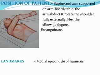 Surgical approaches to the elbow | PPTX