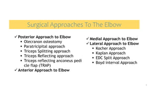 Surgical Approaches to the Elbow & Forearm.pptx