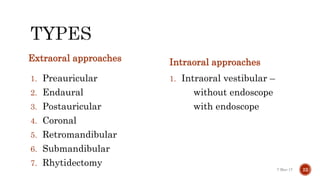 Surgical approaches to tmj | PPTX