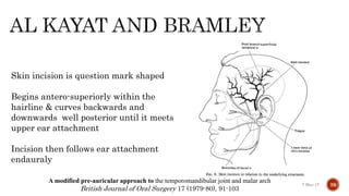 Surgical approaches to tmj | PPTX