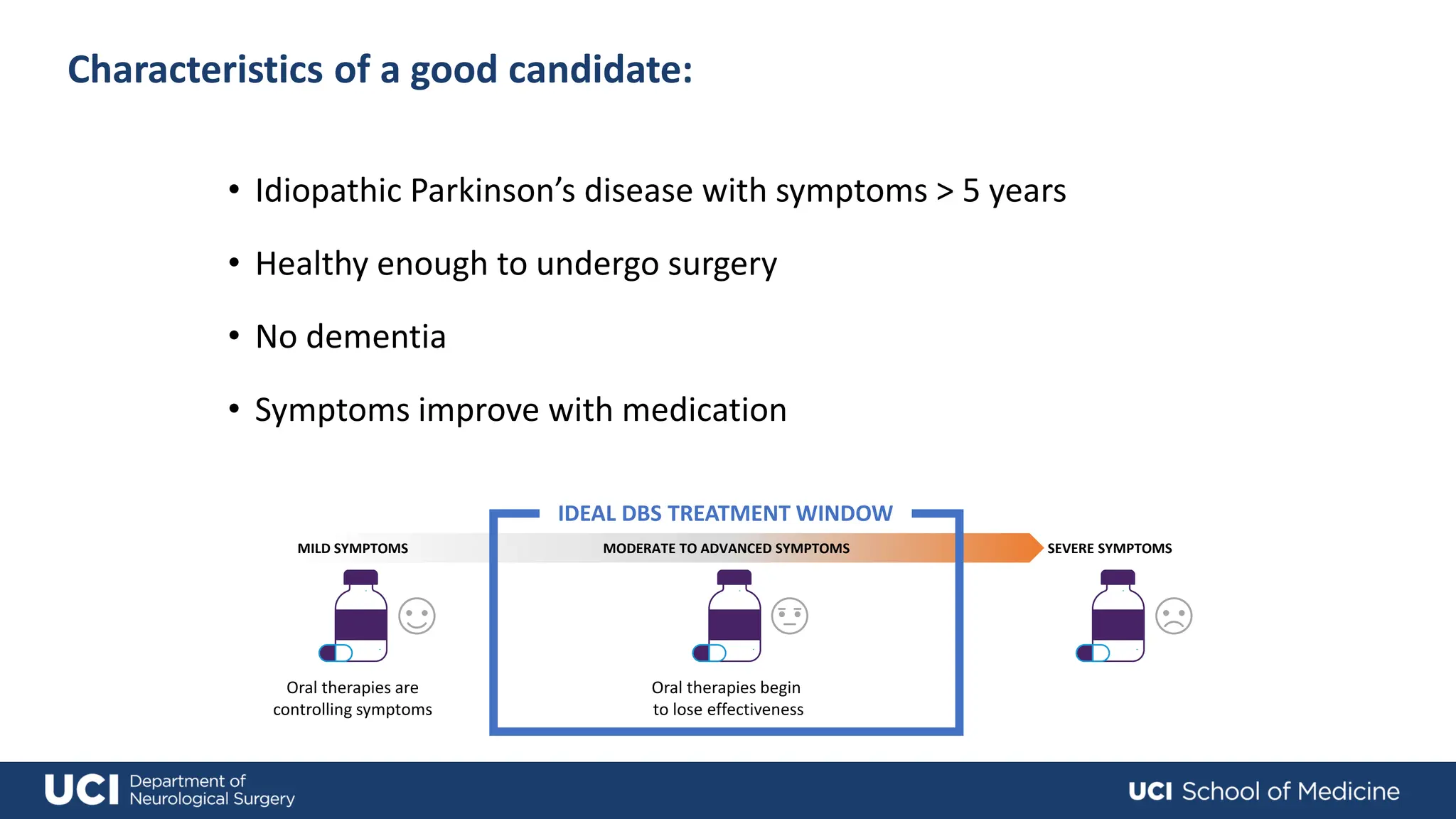 Surgical Approaches to Treat Parkinson's disease - 2025 Symposium | PDF