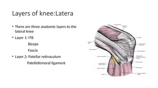 SURGICAL APPROACH TO KNEE JOINT PART 1 SIKU.pptx