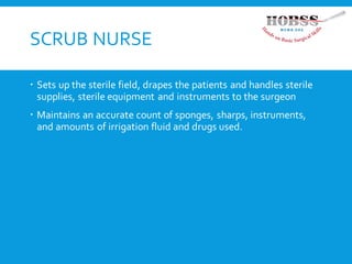 Surgical Asepsis and Ideal surgical team manners for HOBSS.pdf