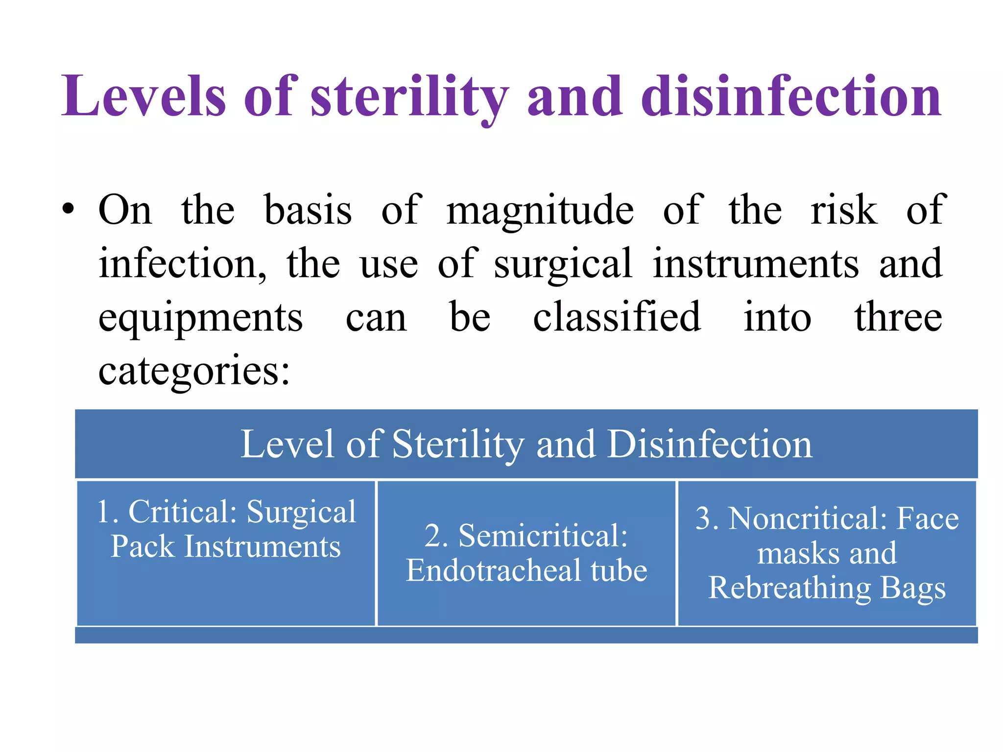 Surgical asepsis, sterilization and disinfection | PPTX
