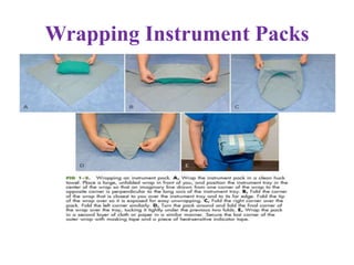 Surgical asepsis, sterilization and disinfection | PPTX