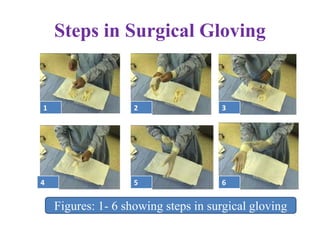 Surgical asepsis, sterilization and disinfection | PPTX