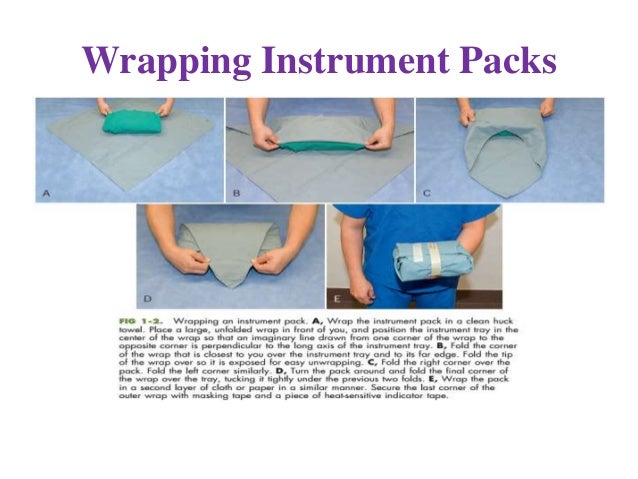 Surgical asepsis, sterilization and disinfection