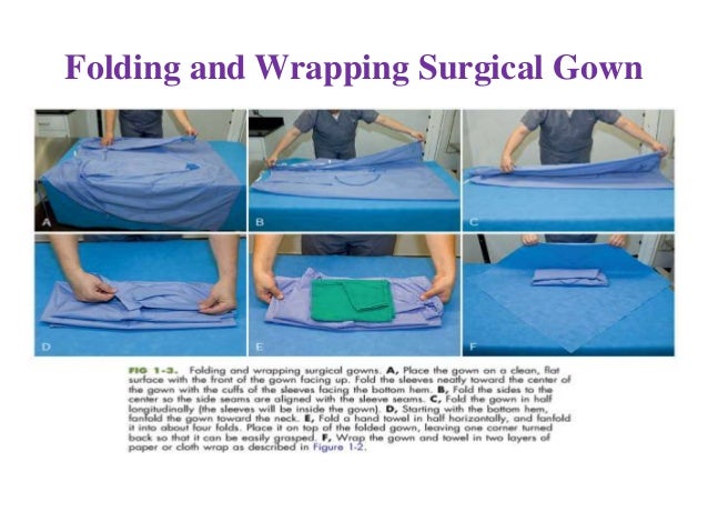 Surgical asepsis, sterilization and disinfection