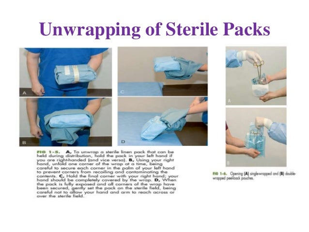 Surgical asepsis, sterilization and disinfection