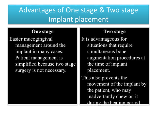 Surgical aspect of Dental Implants.pptx | Oral care | Personal Care