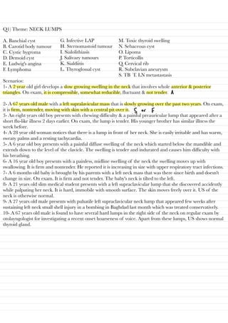 Surgical Aspect Of Neck Lump (general surgery).pdf