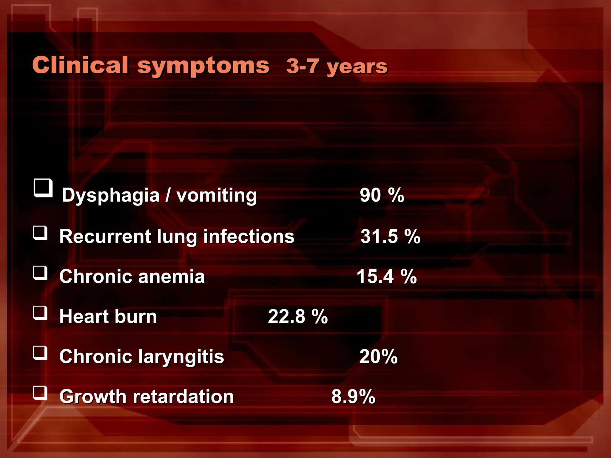 Surgical aspects in GERD in children.ppt