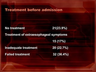 Surgical aspects in GERD in children.ppt