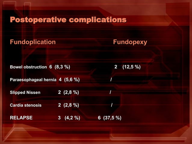 Surgical aspects in GERD in children.ppt