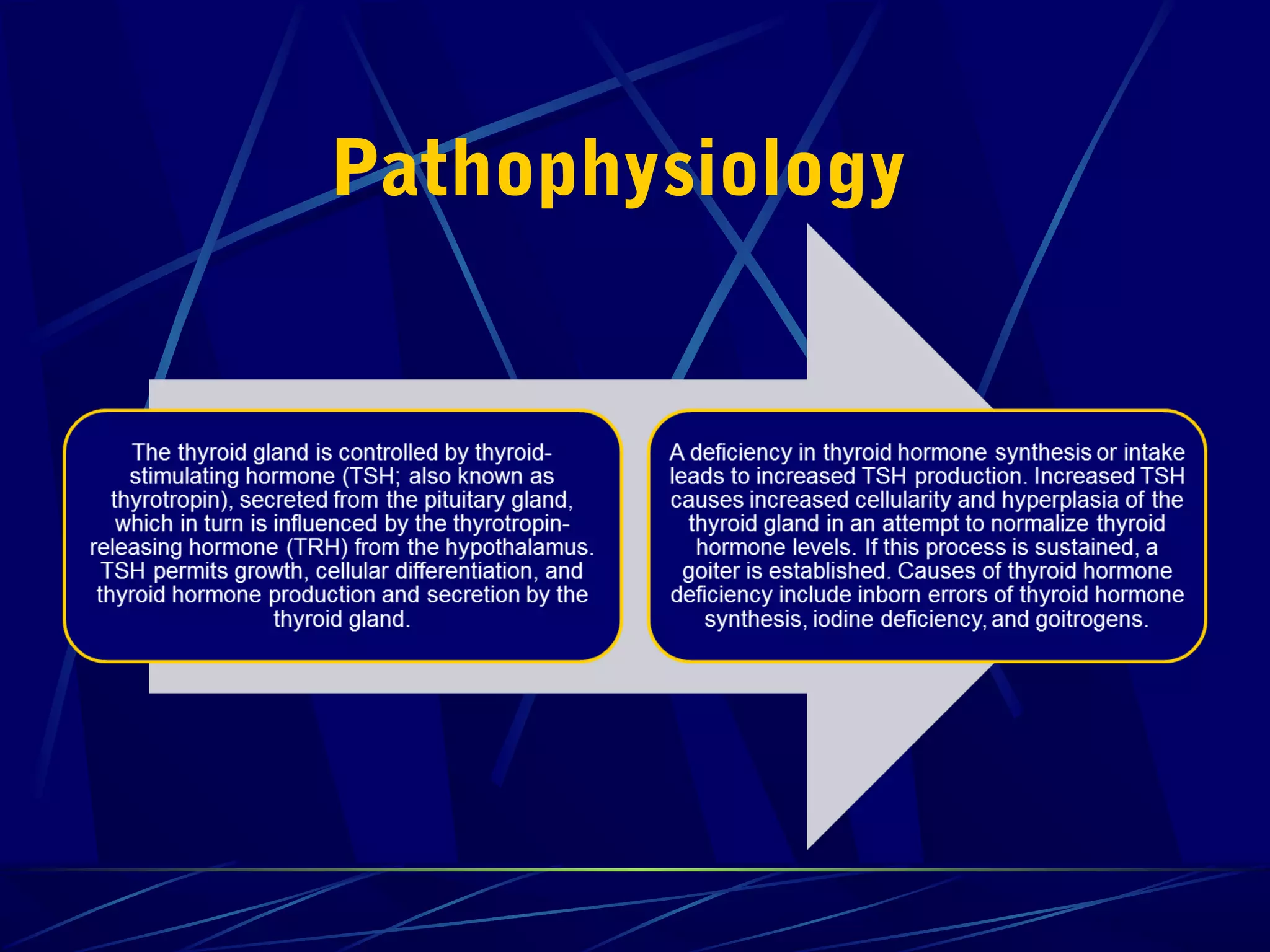 Surgical aspects of goitre | PPT