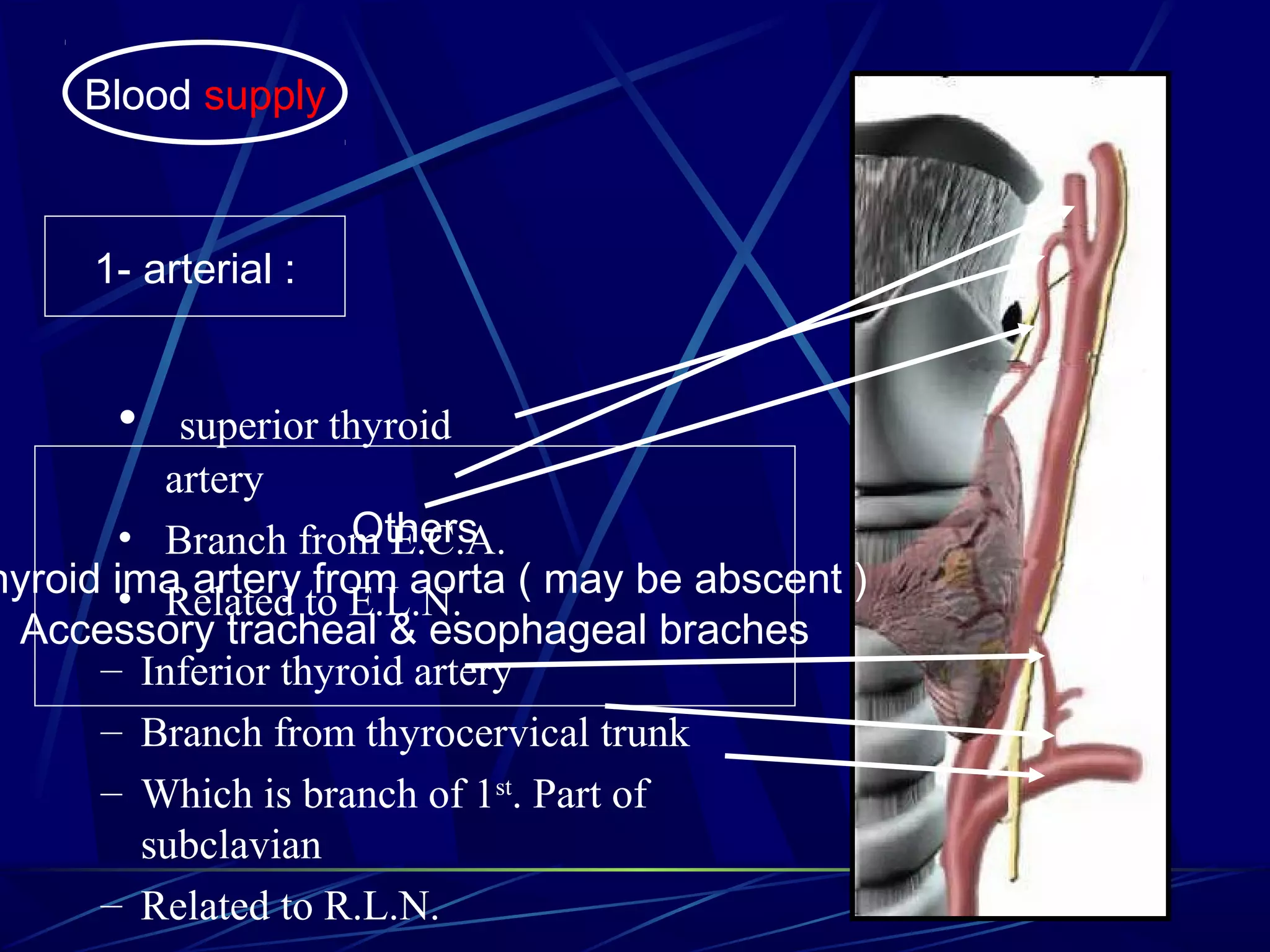 Surgical aspects of goitre | PPT