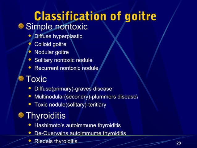 Surgical aspects of goitre | PPT
