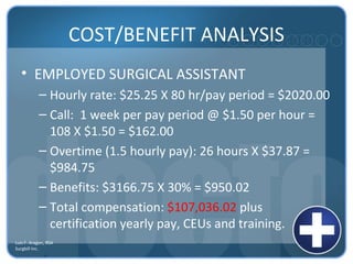 Surgical assistant overview | PPS