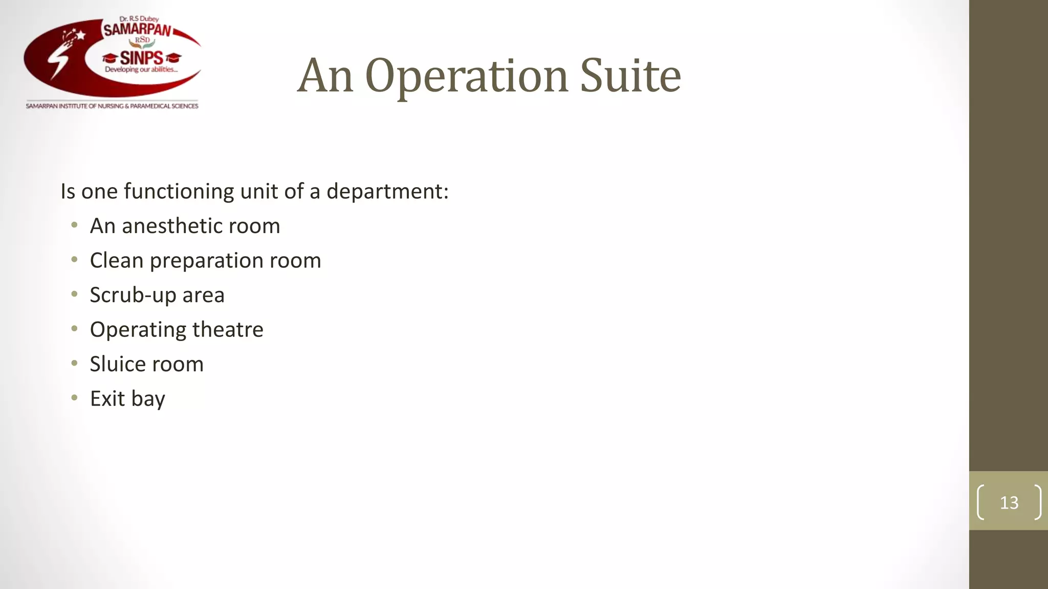 SURGICAL ATTIRE.pptx