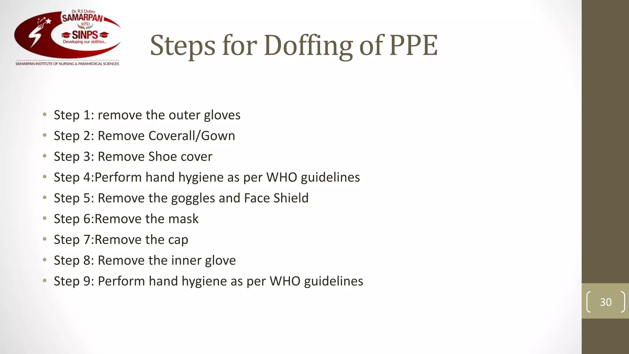 SURGICAL ATTIRE.pptx